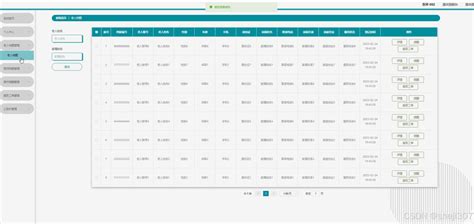 Ssmvue智慧社区养老服务系统【开题程序论文】 计算机毕业设计基于ssm和vue的养老监护系统 Csdn博客