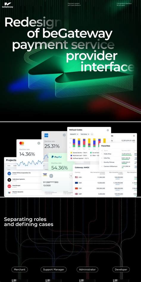 best 11 angularjs what are the pros and cons artofit