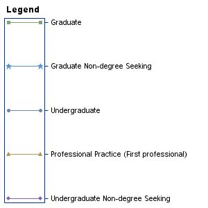 Solved Wordwrap Seriesplot SAS Support Communities