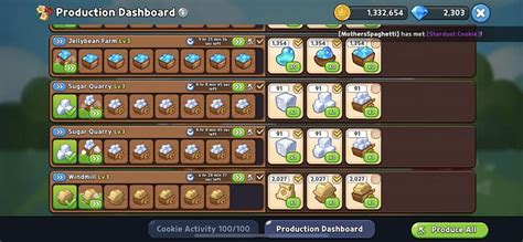 How Do I Solve This Resource Issue Rcookierunkingdoms