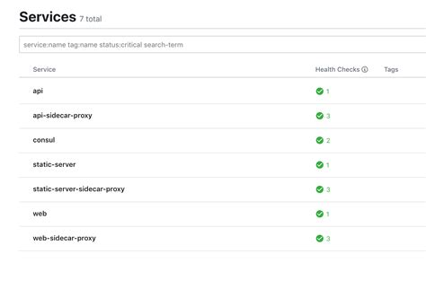 Sidecar Container Is Not Injecting When Pod Is Created · Issue 484 · Hashicorpconsul Helm · Github