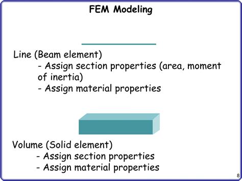 ppt finite element analysis using abaqus basics and methods