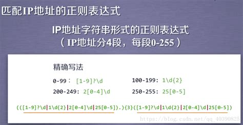Python爬虫 正则表达式re爬虫 正则 Python Csdn博客