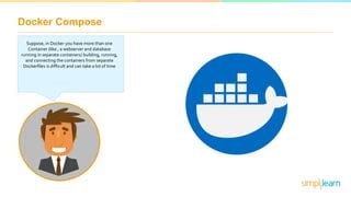 Docker Compose Docker Compose Tutorial Docker Tutorial For