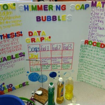 4th Grade Science Fair Projects Technology