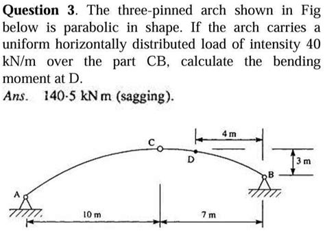 question 3 the three pinned arch shown in fig below is parabolic in