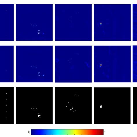 two dimensional plots of the detection results obtained by the ad