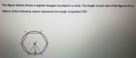 Solved The Figure Below Shows A Regular Hexagon Inscribed In A Circle