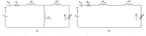 Figure 1 From Parameter Estimation Of Three Phase Induction Motor Using Hybrid Of Genetic