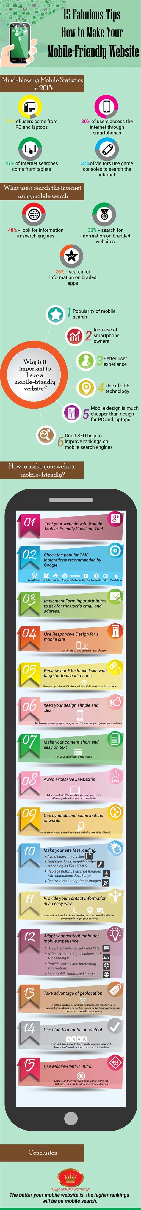 15 Fabulous Tips How To Make Your Mobile Friendly Website Infographic Mobile Friendly