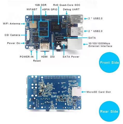 BPI M Berry Shop Banana Pi Single Board Computers