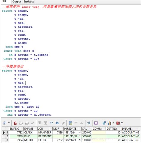 Oracle查询优化改写技巧与案例总结一 Csdn博客