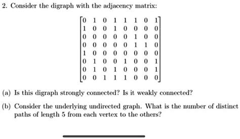 Consider The Digraph With The Adjacency Matrix A Is This Digraph Consider The Digraph With The Adjacency Matrix A Is This Digraph