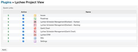 Lychee Project View Functions And Operation Method Lychee Redmine Web