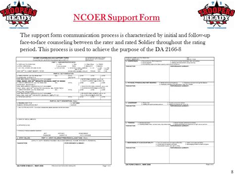 NCOER AR DA PAM MSG Name NCOER AR DA PAM MSG Name Ppt Download