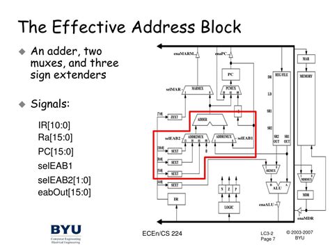 Ppt Lc3 2 The Lc 3 Datapath Powerpoint Presentation Free Download