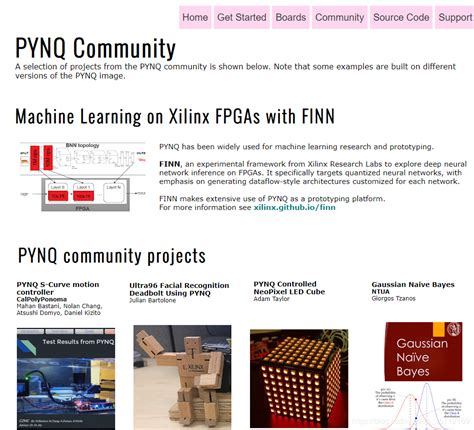 Pynqzynq入门资料合集1pynq官网 Csdn博客
