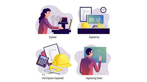 How Engineering Management Courses Empowarticles