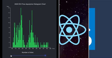 4 Stories About Tupescript Curated By Martino Sabia Medium