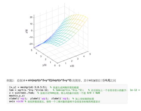 数学建模 Matlab三维作图matlab实时代码能转成pdf吗 Csdn博客