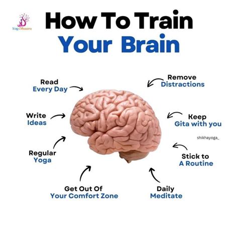 Subhadip Biswas Posted On Linkedin