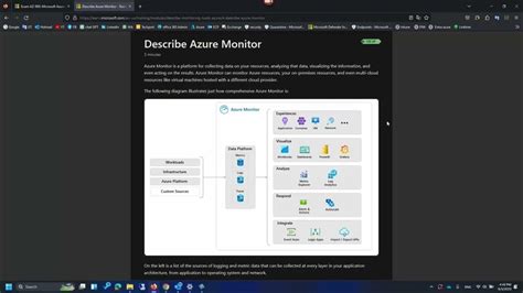 9 شرحmanaging And Deploying Azure Resources و Monitoring Tools Youtube