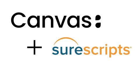 Surescripts E Prescribing Integration Canvas Medical