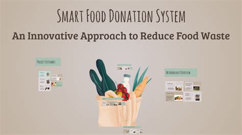 Smart Food Donation System By Sahil Rajput On Prezi
