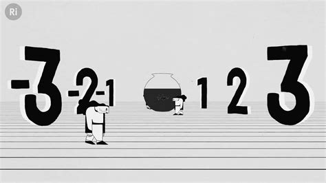 How Was The Concept Of 0 Zero Expressing None In The Form Of A Thing And Made A Big