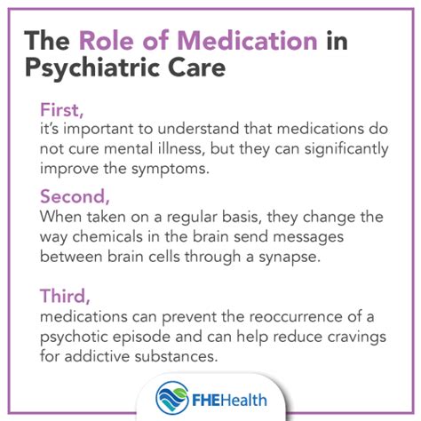 Psychiatric Medication Side Effects