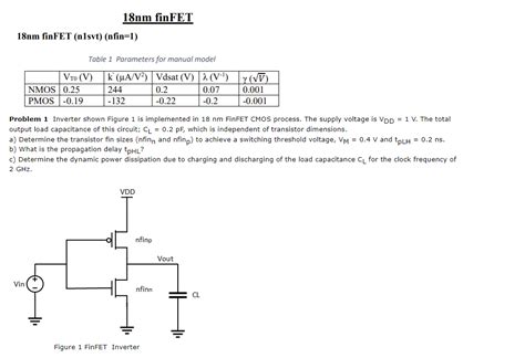 solved 18nm finfet 18nm finfet nlsvt nfin 1 table 1