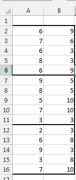 ExcelMadeEasy Example Of Autofill In Microsoft Excel
