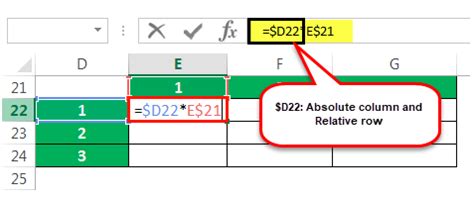 Cell References In Excel Types Examples How To Do