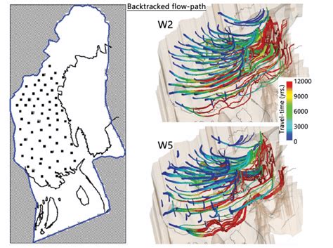 Flow Paths Tracked Backward From The Grid Location Marked On The Left Download Scientific