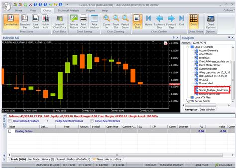 Simple Multiple Timeframe Moving Average Expert Advisor Free Expert Advisors General Mql5