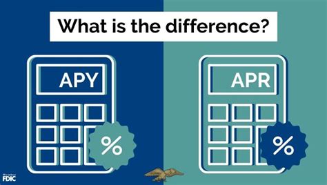 Apy Vs Apr Understanding The Key Differences
