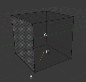 Doc 2 6 Manual Modeling Meshes Mesh Structures Wiki