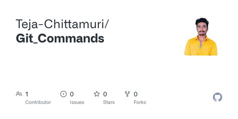 Github Teja Chittamurigitcommands