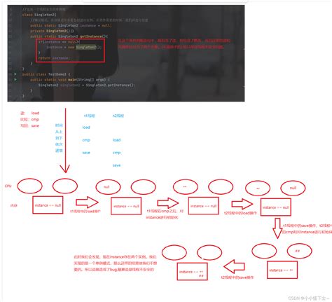 【多线程】实现一个线程安全的单例模式 多线程安全 单列模式 csdn博客