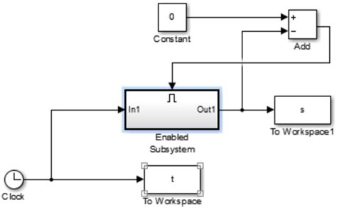 Simulink Enabled Subsystem中使能信号小于0时，子系统仍正常运行 研究僧小陈 博客园