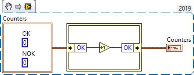Mutex LabVIEW General LAVA