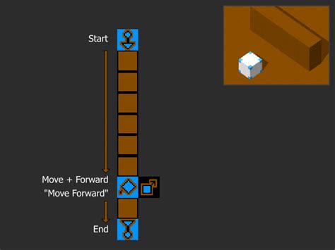 Mon Jeu De Programmation De Robots Projets Logiciels Web Ou
