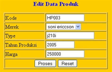 Fahrul Sandy Cara Membuat Edit Data Dan Hapus Data Di PHP