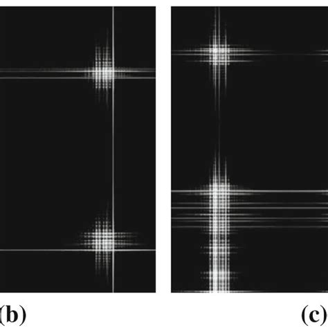 Interior Permanent Magnet Synchronous Motor Ipmsm Finite Element Fe Download Scientific