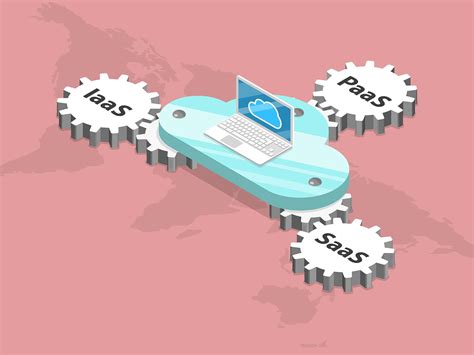 IaaS PaaS CaaS And SaaS In Cloud Computing Learn About Each