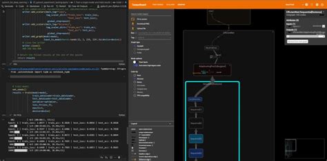 🚀 Streamline Deep Learning With Tensorboard Pytorch In Vs Code