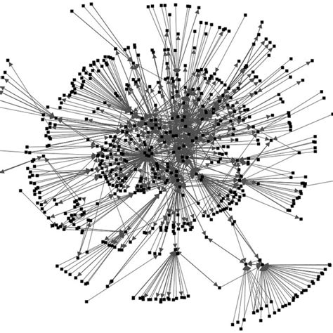 The Explorathon Network With Weighted Ties Fruchterman Reingold Layout