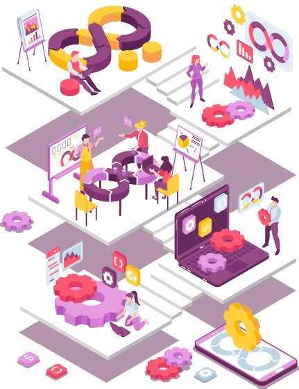 DevOps Services And Solutions Provider DevOps Consulting Services KPIS Pvt Ltd