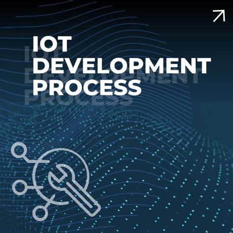 Vakoms On Linkedin Vakoms Software Softwaredevelopment Itcompany