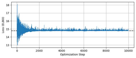 Hugh Mcdougall Blog Of Hugh Mcdougall Be Bsc